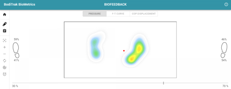 BodiTrak BioMetrics - MacFarlane Physiotherapy