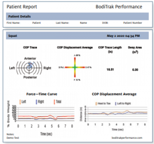 BodiTrak BioMetrics - MacFarlane Physiotherapy